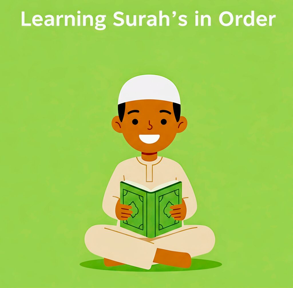 Learning Surah's in Order - Shaikh Saleh Academy Online Quran