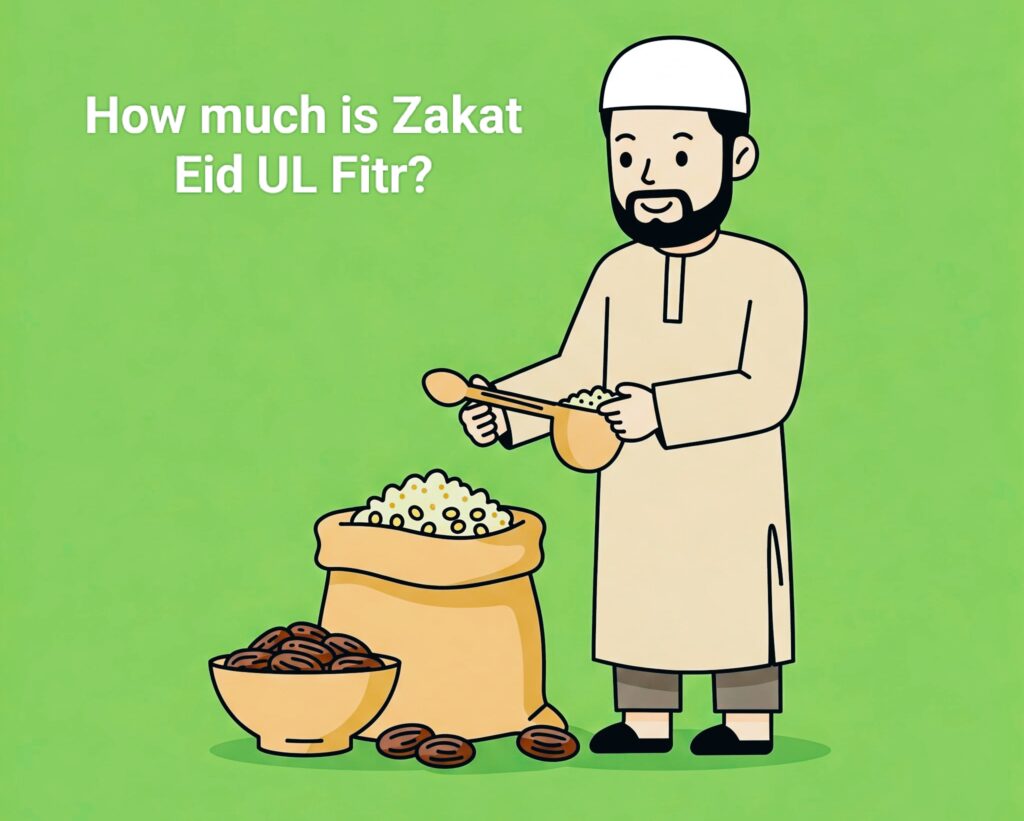 How Much is Zakat Eid Ul Fitr? - Shaikh Saleh Academy Online Quran